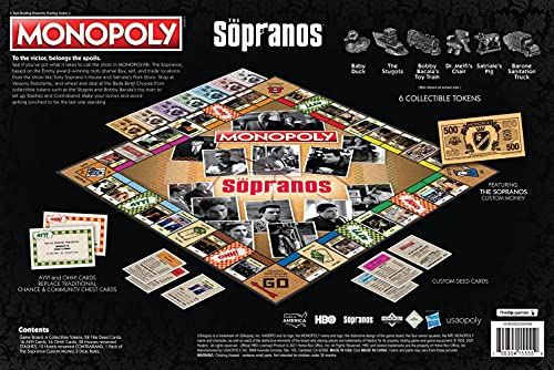 The Sopranos Collectible Monopoly Board Game – Spieda Games